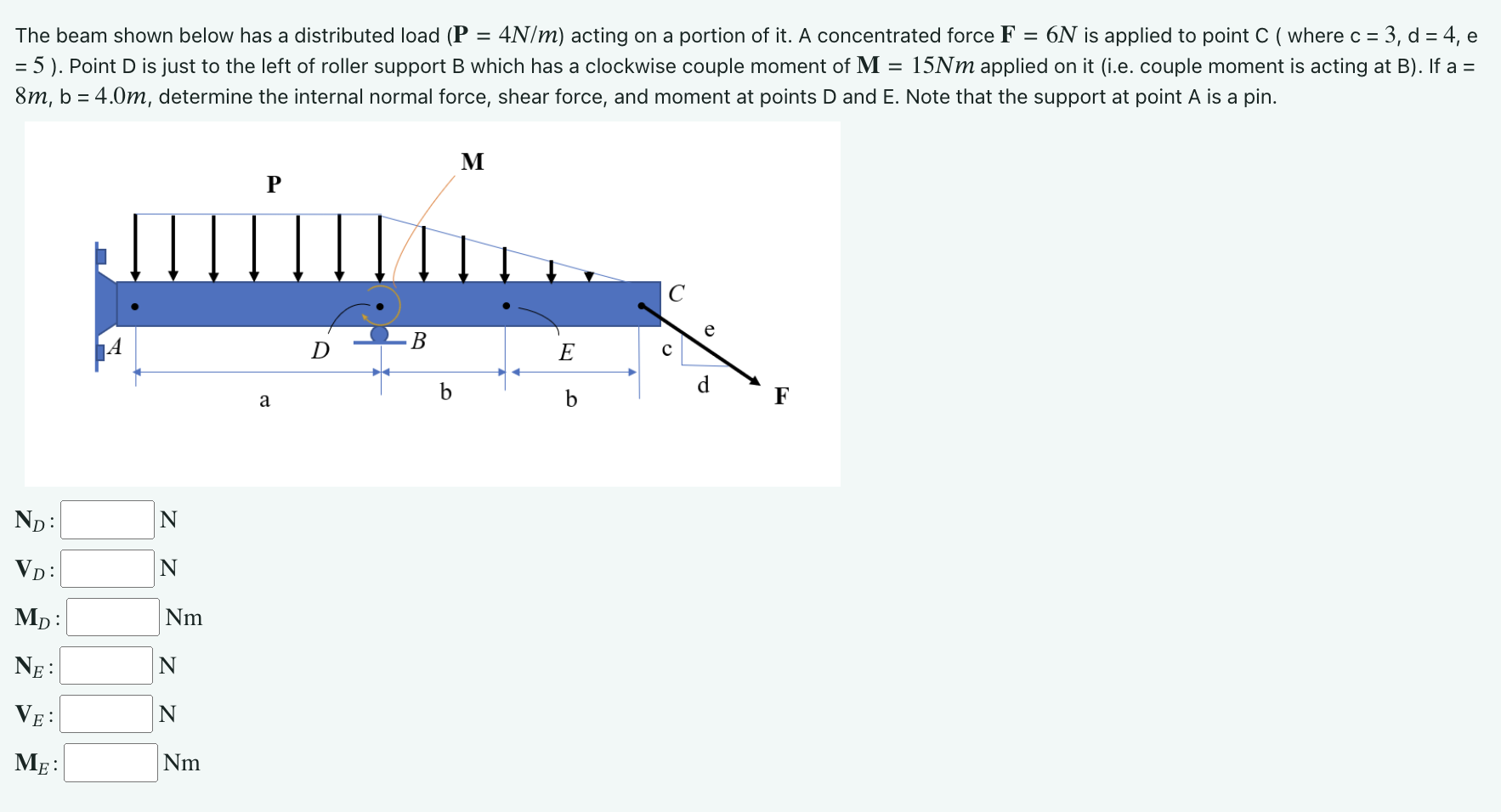 Solved The beam shown below has a distributed load ) | Chegg.com