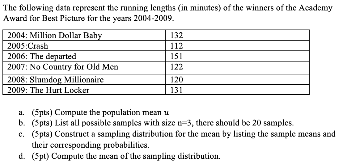 Solved The following data represent the running lengths (in | Chegg.com