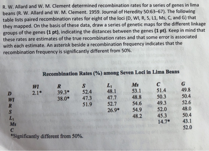 R. W. Allard and W. M. Clement determined | Chegg.com