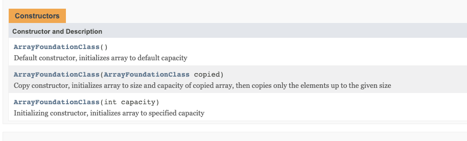Solved Field Summary Fields Modifier and Type Field and | Chegg.com