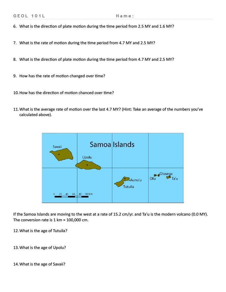 Solved Lab - Plate Tectonics Part 1. Directions: Answer the | Chegg.com