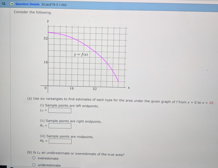 Solved 12. Question Details SCalcET8 5.1.002 Consider the | Chegg.com
