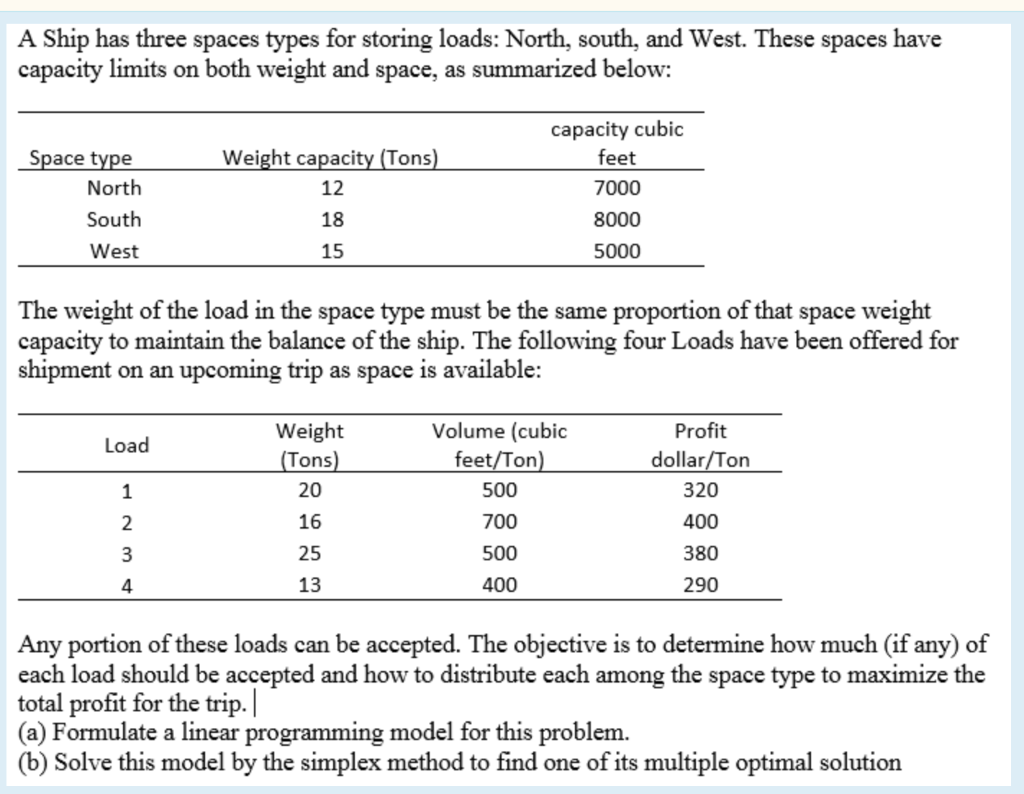 A Ship has three spaces types for storing loads: | Chegg.com