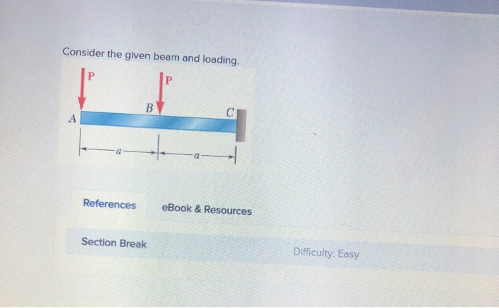 Solved Consider the given beam and loading. References eBook | Chegg.com