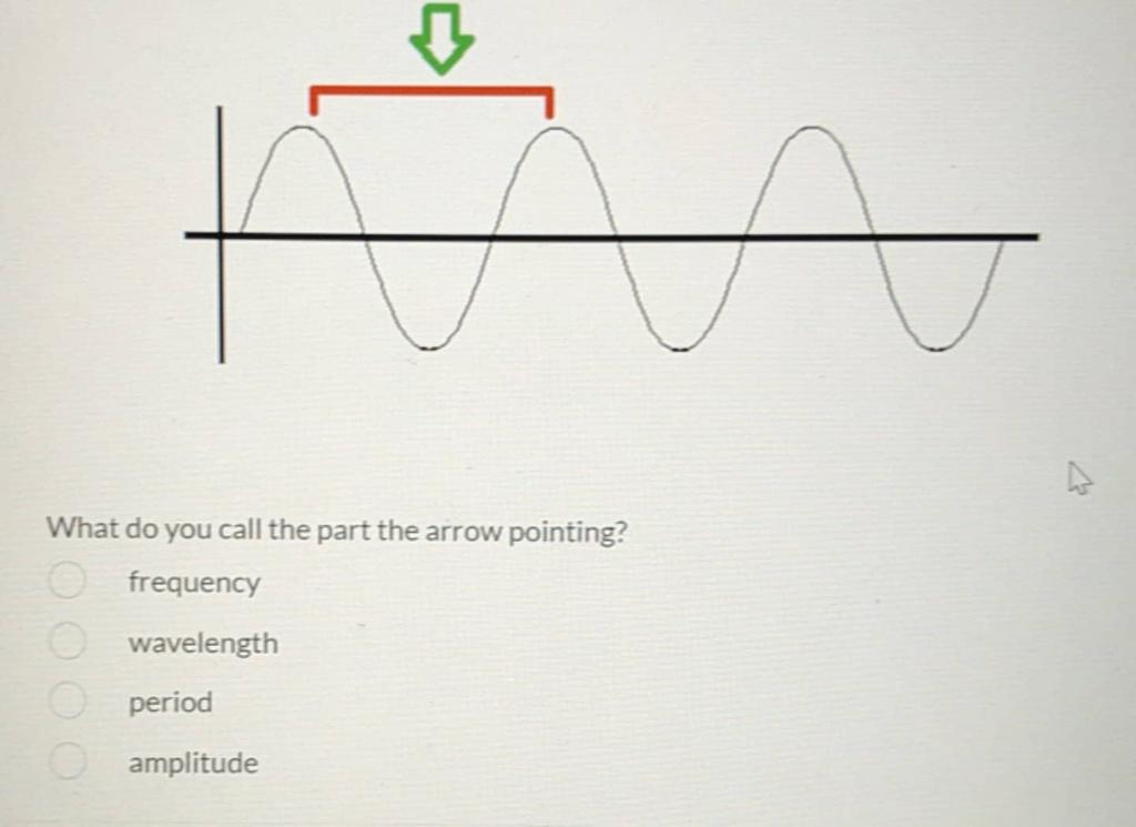 Solved on What do you call the part the arrow pointing? | Chegg.com