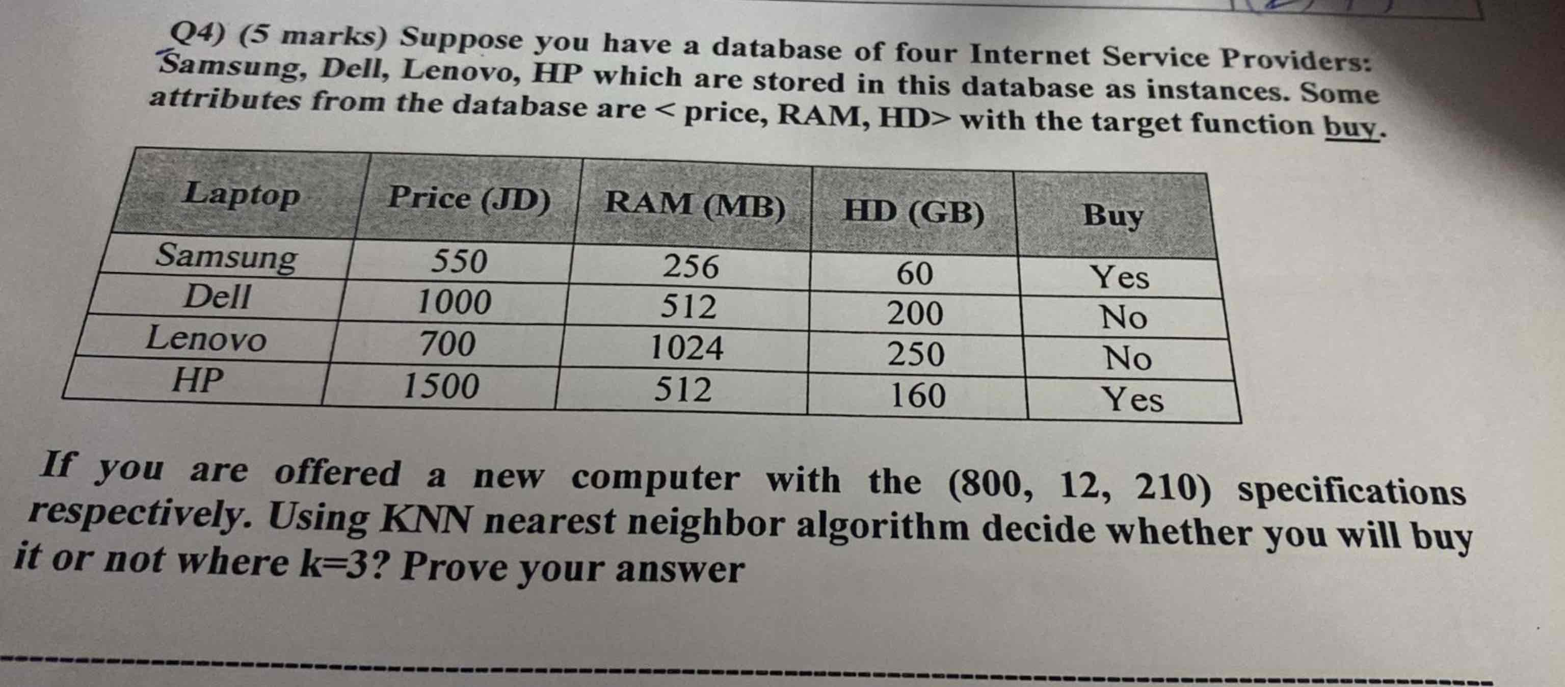 Solved Q4) (5 ﻿marks) ﻿Suppose you have a database of four | Chegg.com