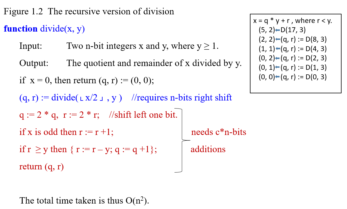 [50 points] Given two algorithms "function divide(x, | Chegg.com