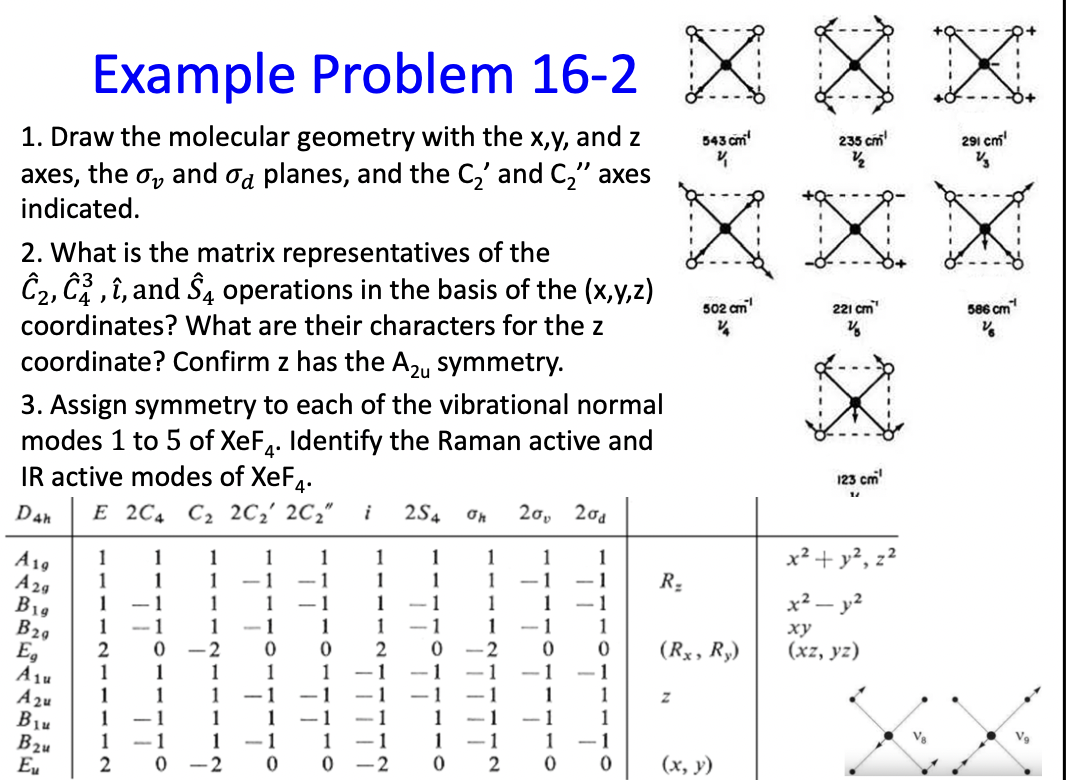 Solved Example Problem 16-2 1. Draw the molecular geometry | Chegg.com