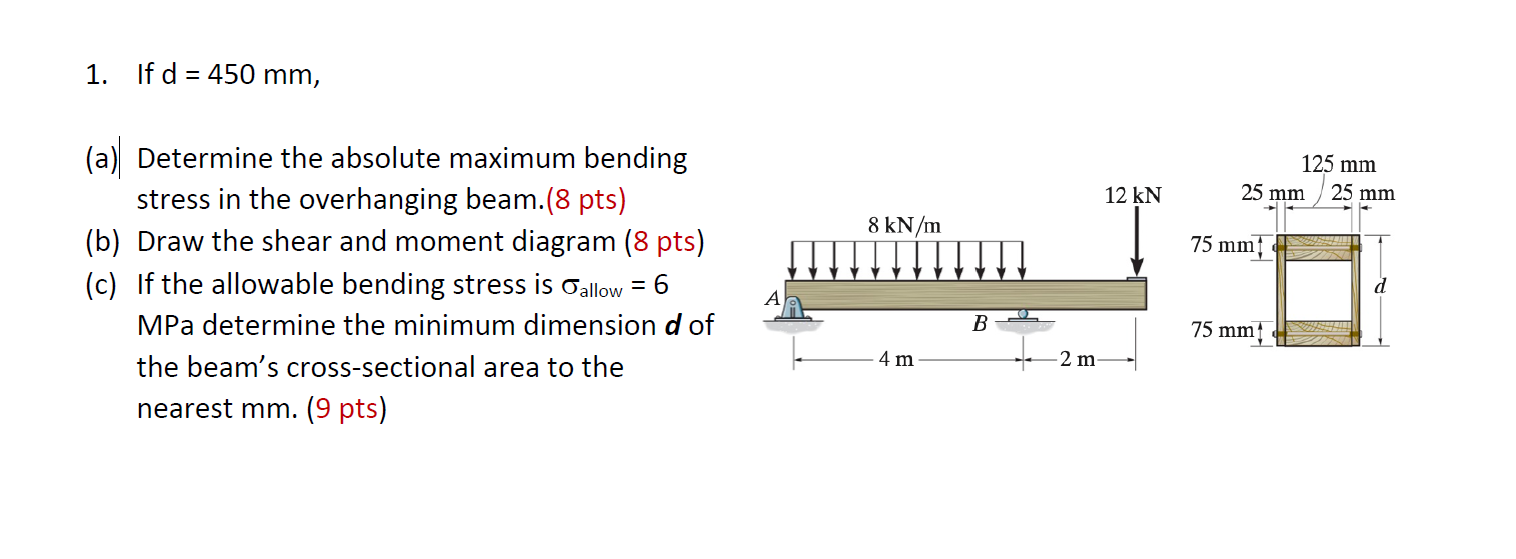 Solved 1. If d=450 mm, (a) Determine the absolute maximum | Chegg.com