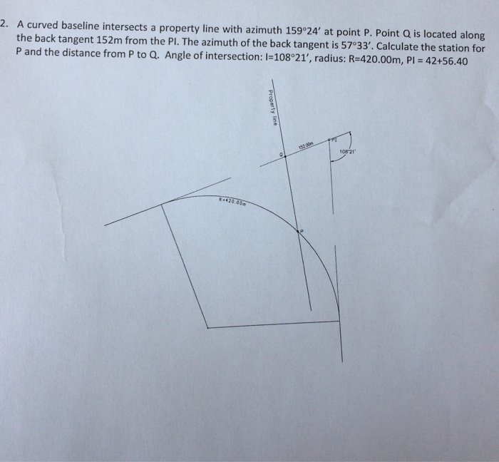 Solved A curved baseline intersects a property line with | Chegg.com
