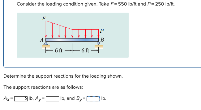 Solved Consider the loading condition given. Take F-550 | Chegg.com