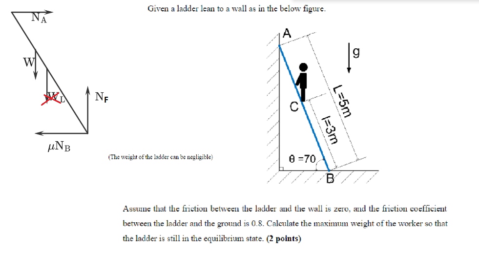 Solved Given a ladder lean to a wall as in the below figure. | Chegg.com