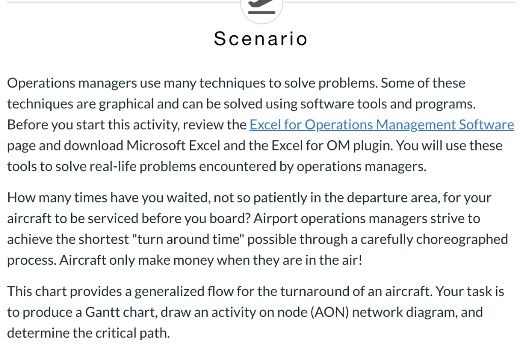 Solved Scenario Operations managers use many techniques to | Chegg.com