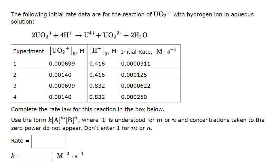 Solved The Following Initial Rate Data Are For The Reaction