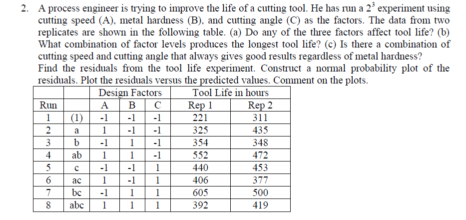 Solved SOLVE THIS QUESTION MANUALLY WITHOUT USING ANY | Chegg.com
