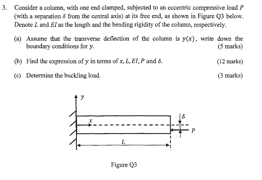 Solved 3 Consider A Column With One End Clamped Subjected Chegg