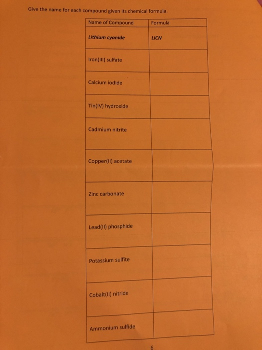 Solved Give the name for each compound given its chemical | Chegg.com