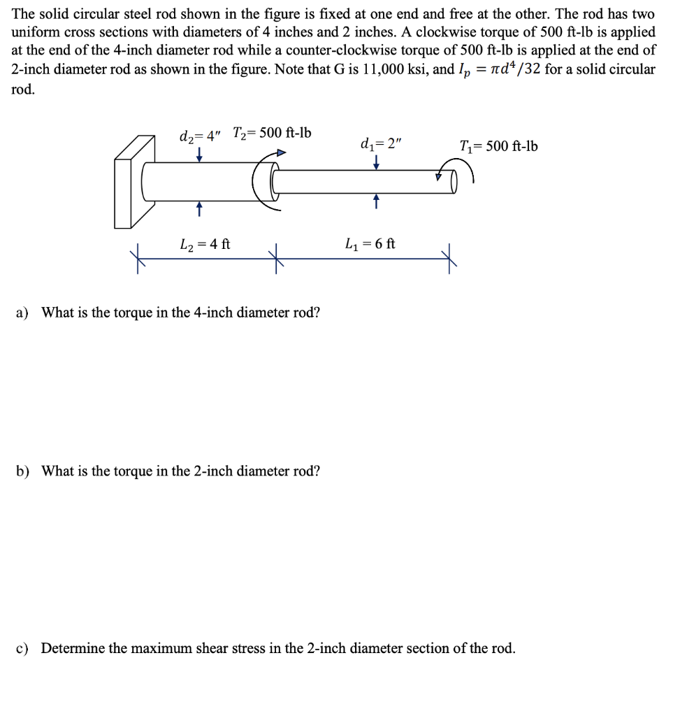 Solved The solid circular steel rod shown in the figure is | Chegg.com