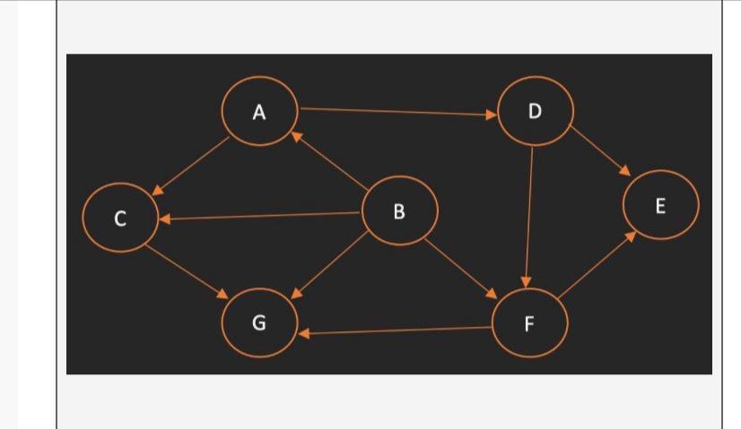 Solved 1 Shellsort Is An Important Sorting Algorithm That 7382