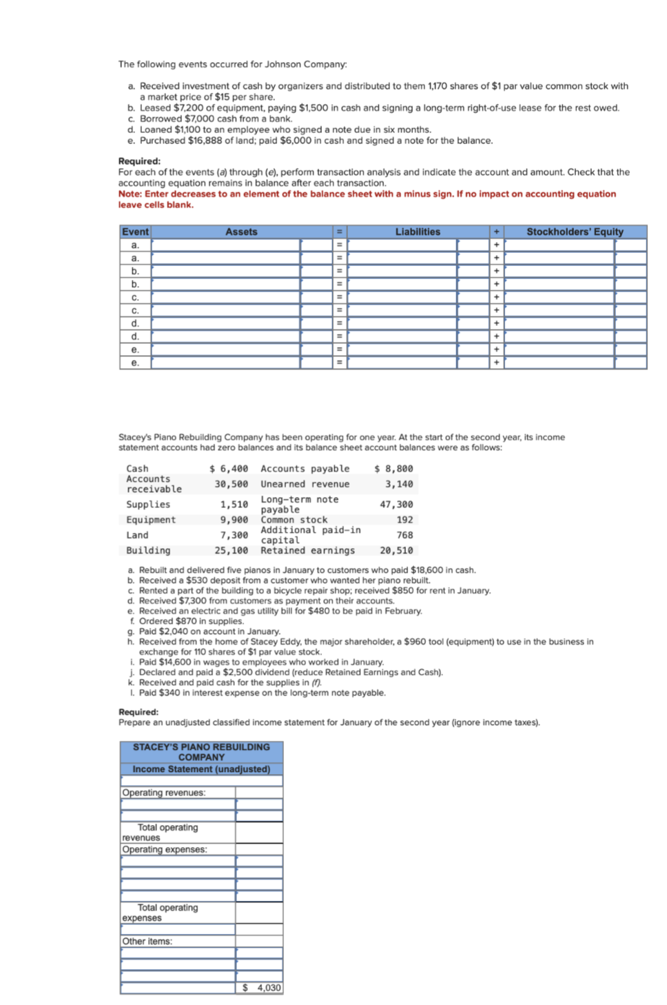 Solved The following events occurred for Johnson Company: a. | Chegg.com