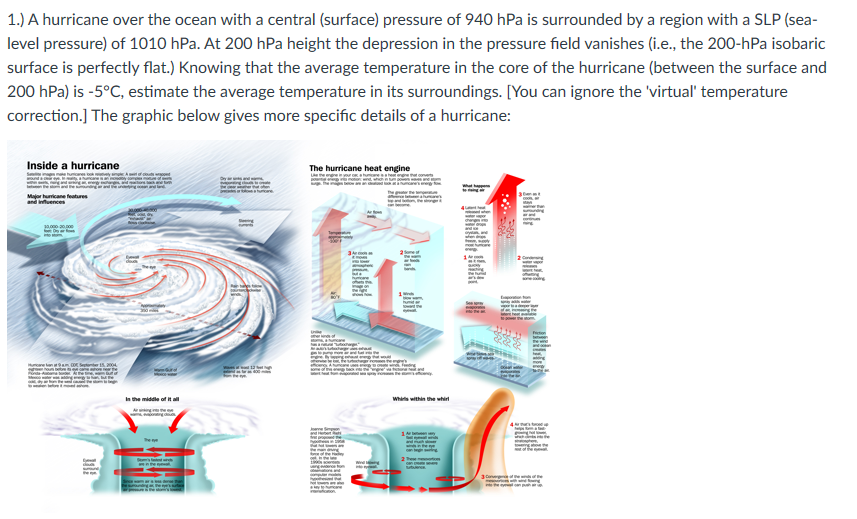 Solved 1.) A hurricane over the ocean with a central | Chegg.com