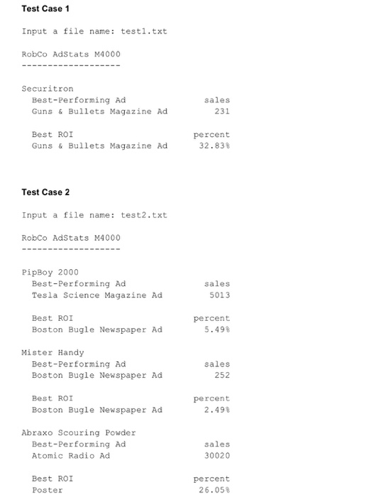 Assignment Overview This assignment involves coding | Chegg.com
