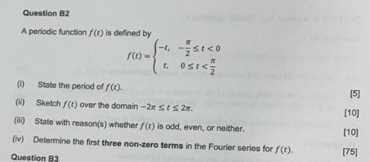 Solved A periodic function f(t) is defined by | Chegg.com