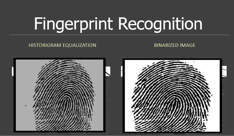 Solved Binarization of Fingerprint: Is the process of | Chegg.com