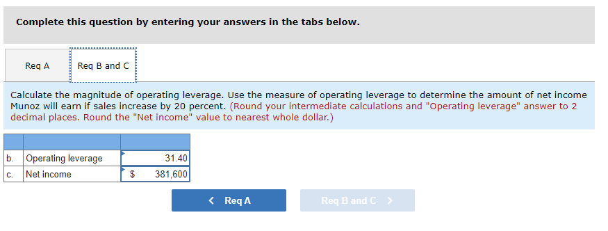Solved I only need 1 answer, What is the operating leverage | Chegg.com