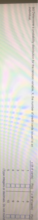 Solved |x(# of cards) P(x) (c) Determine a probability | Chegg.com