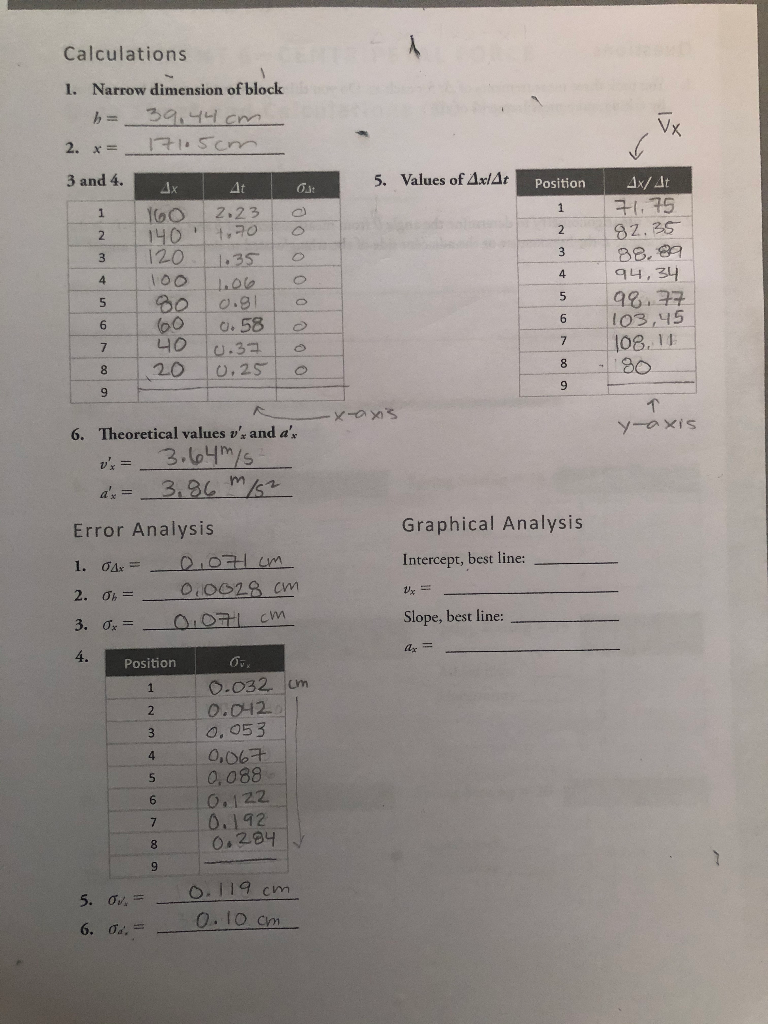 Calculations 1. Narrow dimension of block h = 39.44cm | Chegg.com