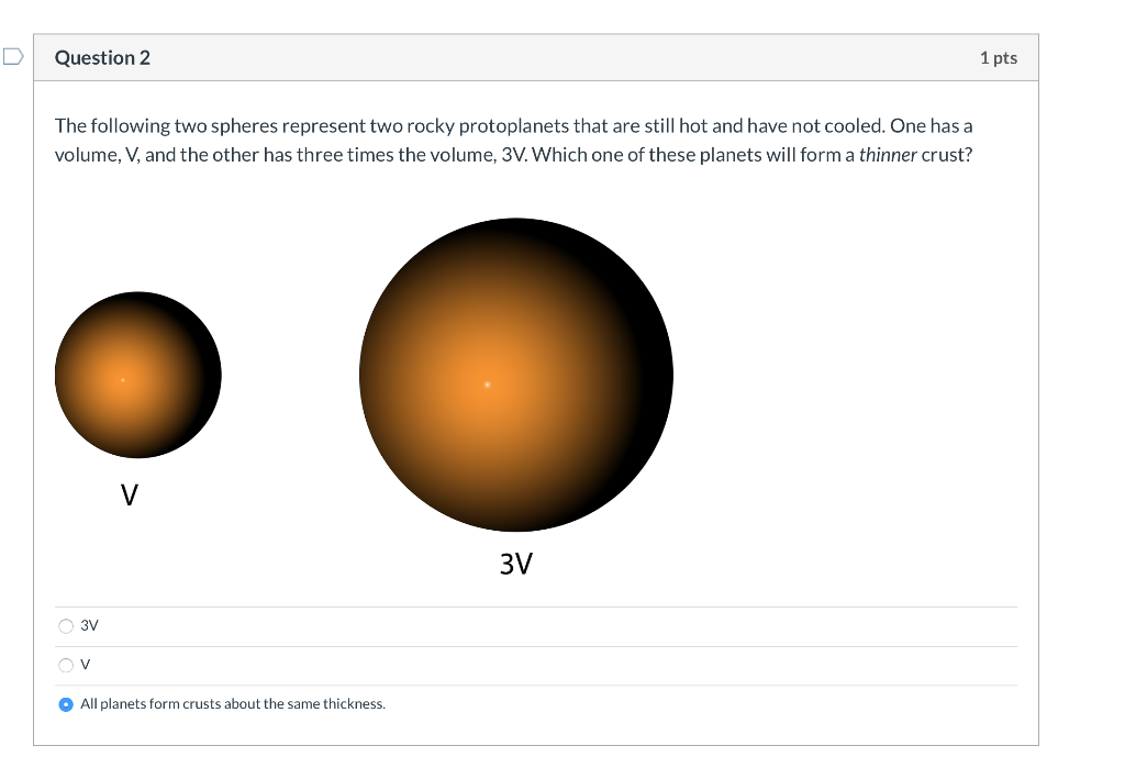 Solved Question 2 1 pts The following two spheres represent | Chegg.com