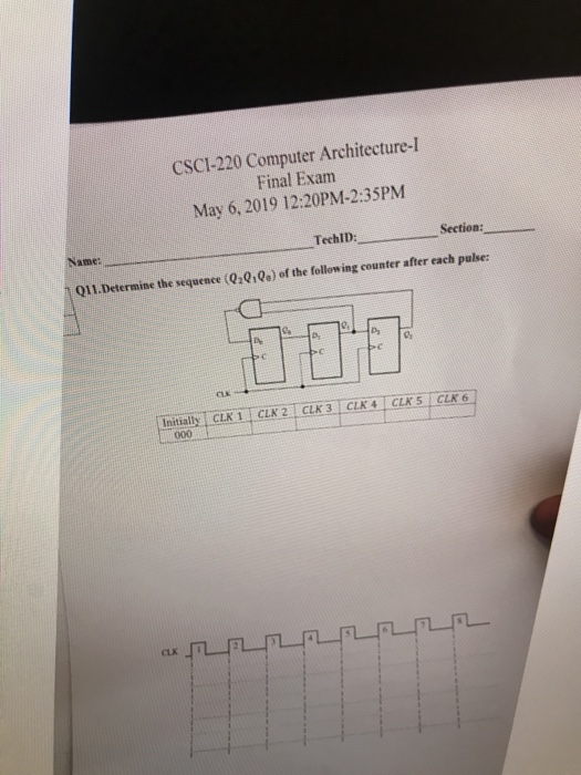 Solved CSCI-220 Computer Architecture-I Final Exanm May 6, | Chegg.com