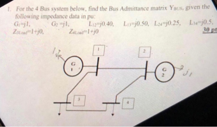 Solved For the 4 Bus system below, find the Bus Admittance | Chegg.com