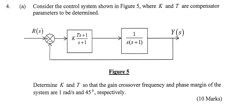 Solved 4. (a) ﻿Consider the control system shown in Figure | Chegg.com