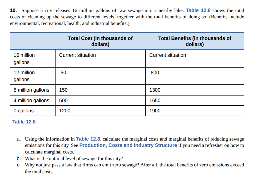 Solved 10. Suppose a city releases 16 million gallons of raw | Chegg.com