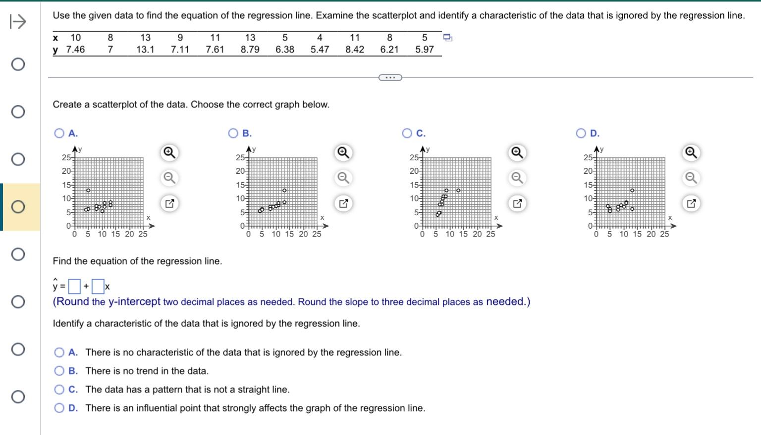 Solved Create a scatterplot of the data. Choose the correct | Chegg.com