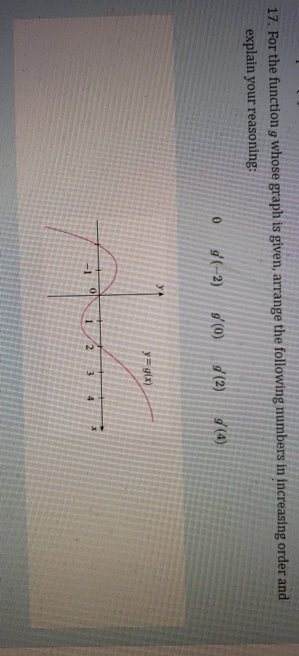 Solved 17 For The Function G Whose Graph Is Given Arrange 