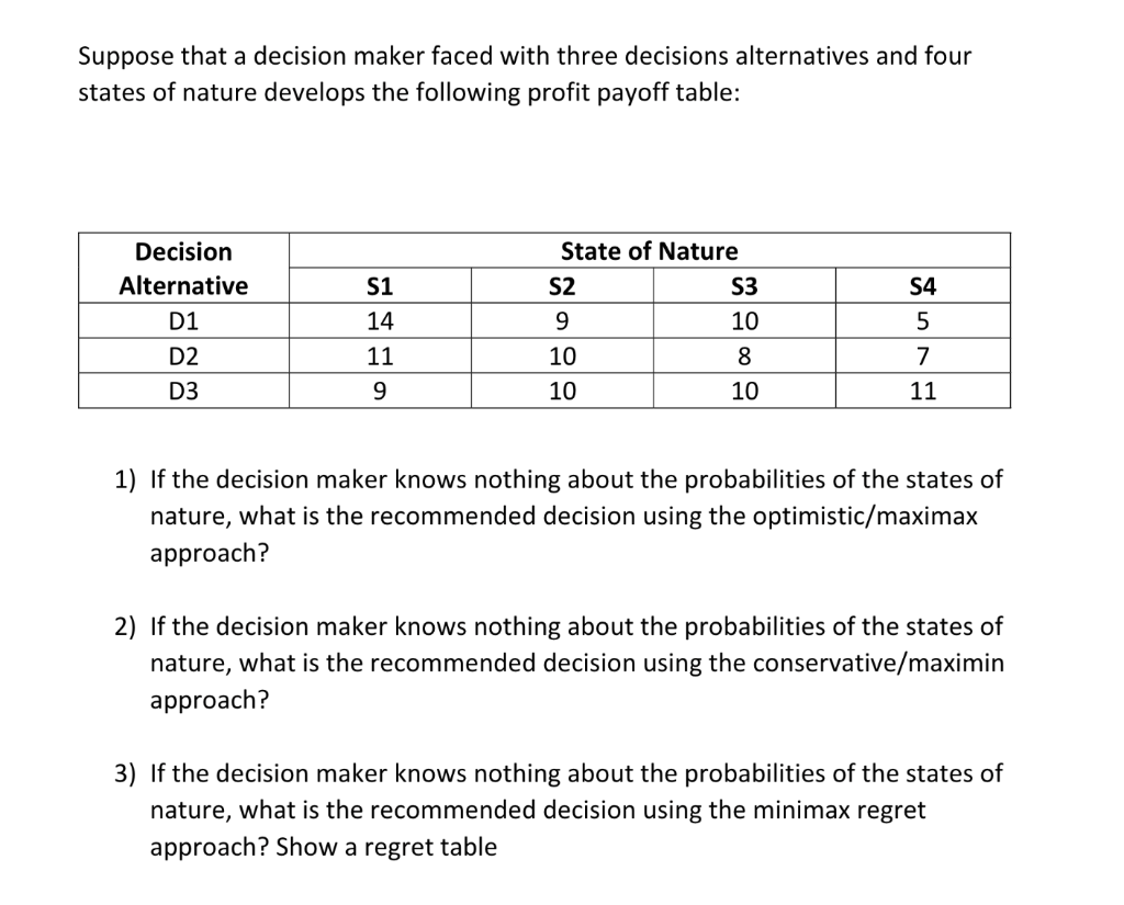 Solved Suppose that a decision maker faced with three | Chegg.com