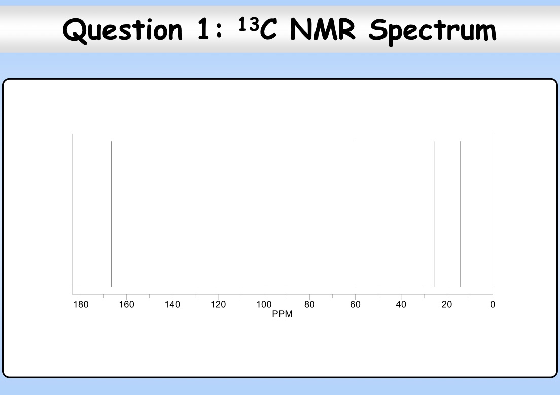 Solved Referring to the following MS, IR, 1HNMR, and 13C NMR | Chegg.com