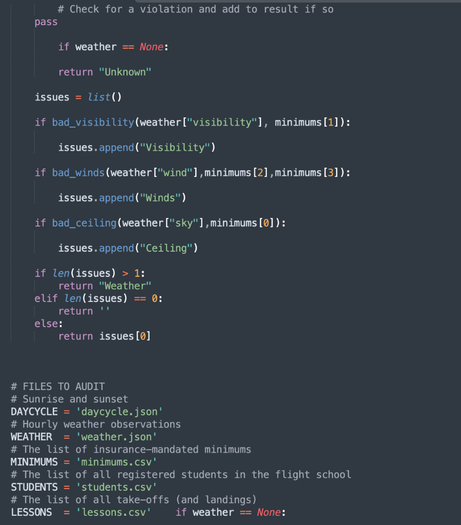 Solved 34. Implement discover_violations On its surface | Chegg.com