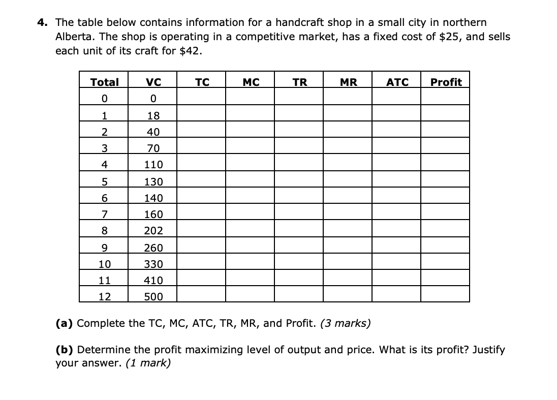 Solved 4. The table below contains information for a | Chegg.com