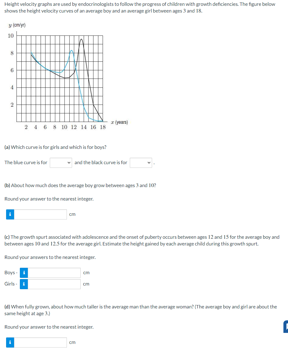 Solved Height velocity graphs are used by endocrinologists | Chegg.com