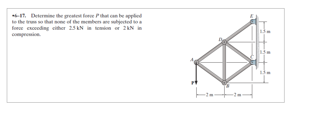 Solved E •6 17 Determine The Greatest Force P That Can Be