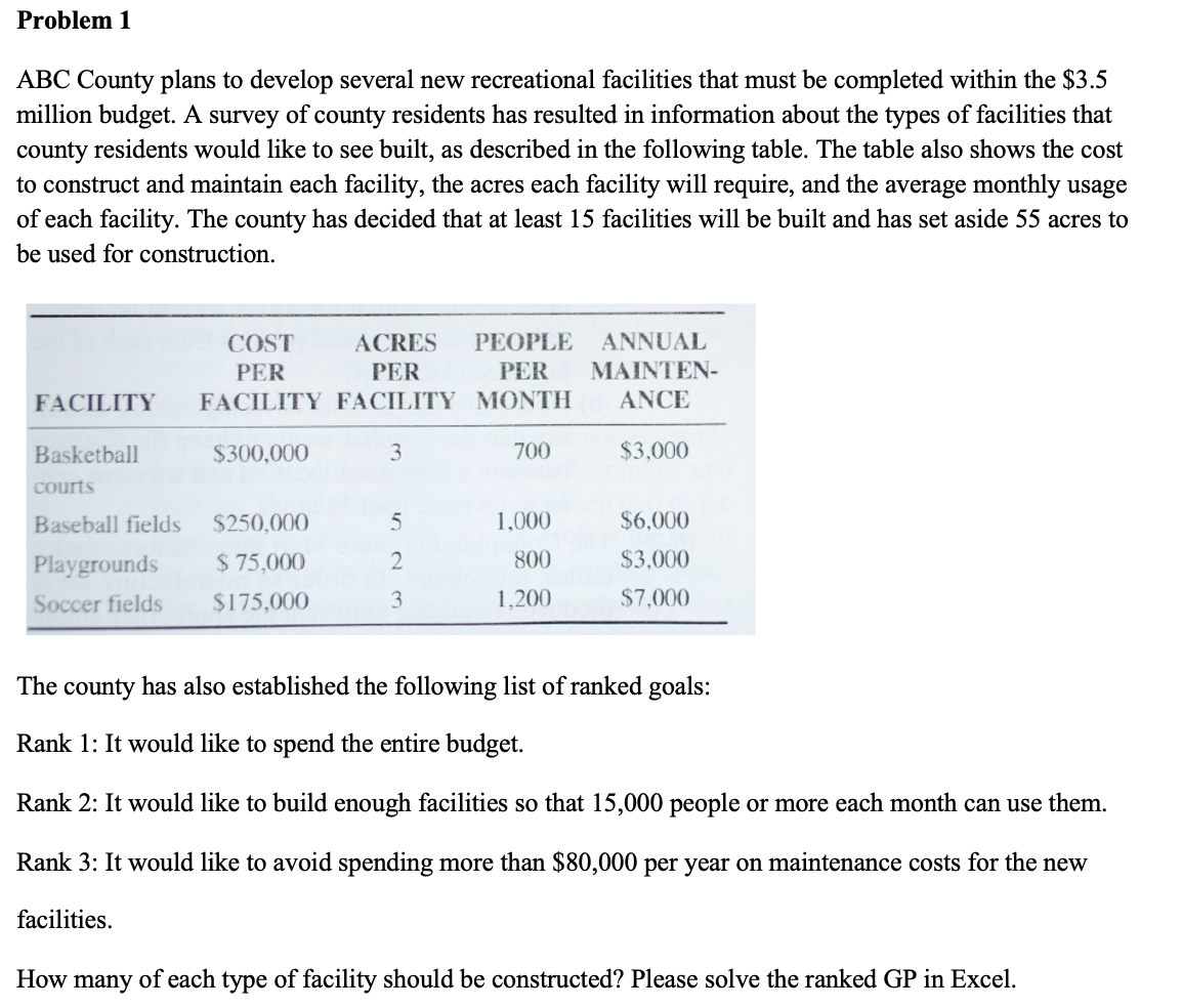 Solved Problem 1ABC County plans to develop several new | Chegg.com