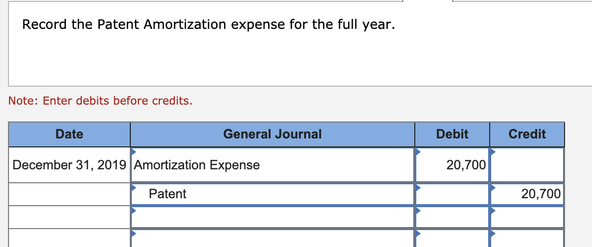 Solved The following transactions and adjusting entries were | Chegg.com