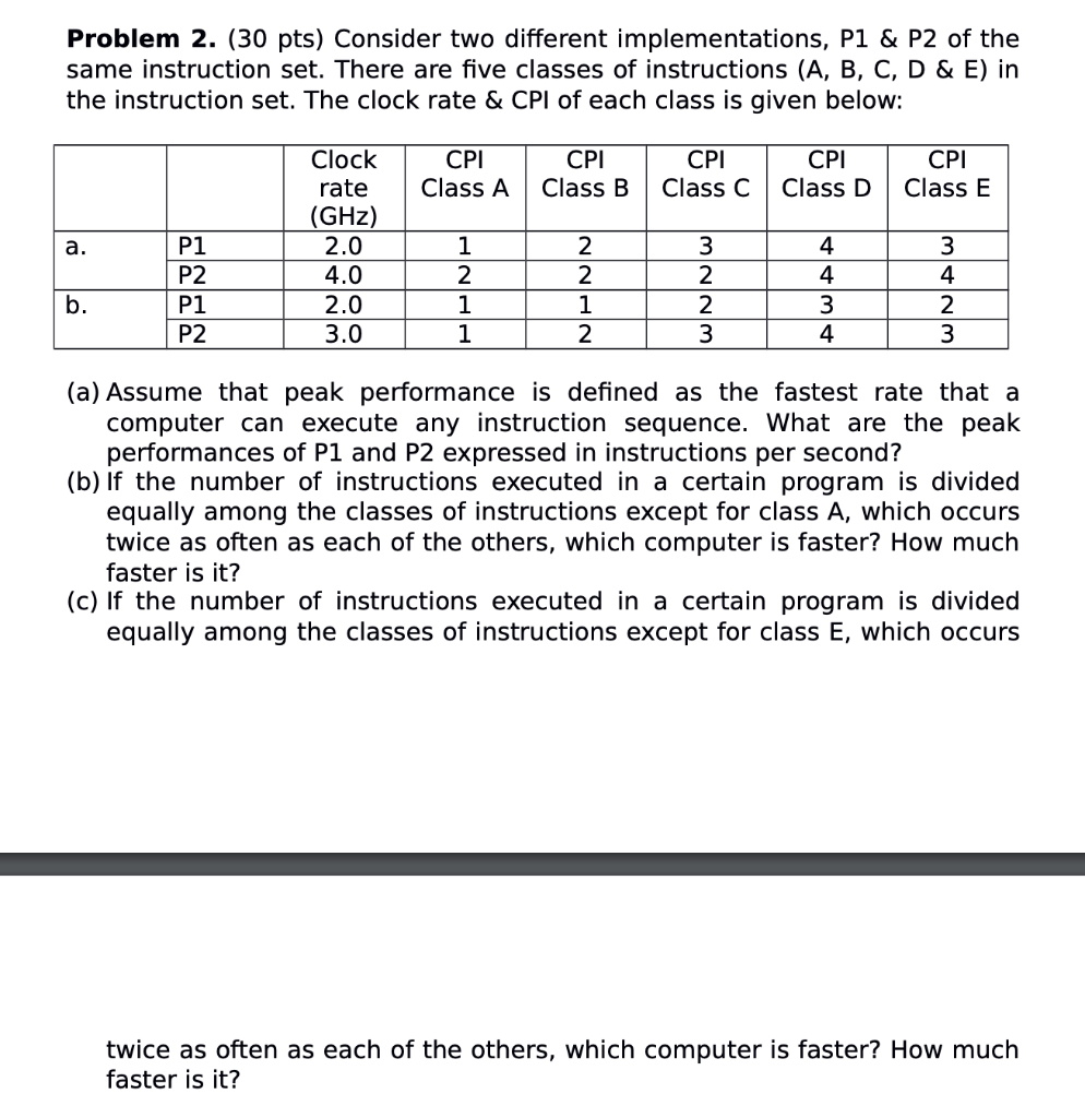 Solved Problem 2. (30 pts) Consider two different | Chegg.com Solved Problem 2. (30 pts) Consider two different | Chegg.com