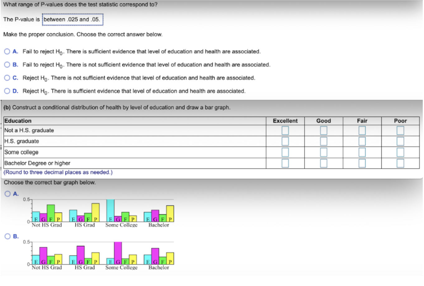 Solved The following data represent the level of health and | Chegg.com