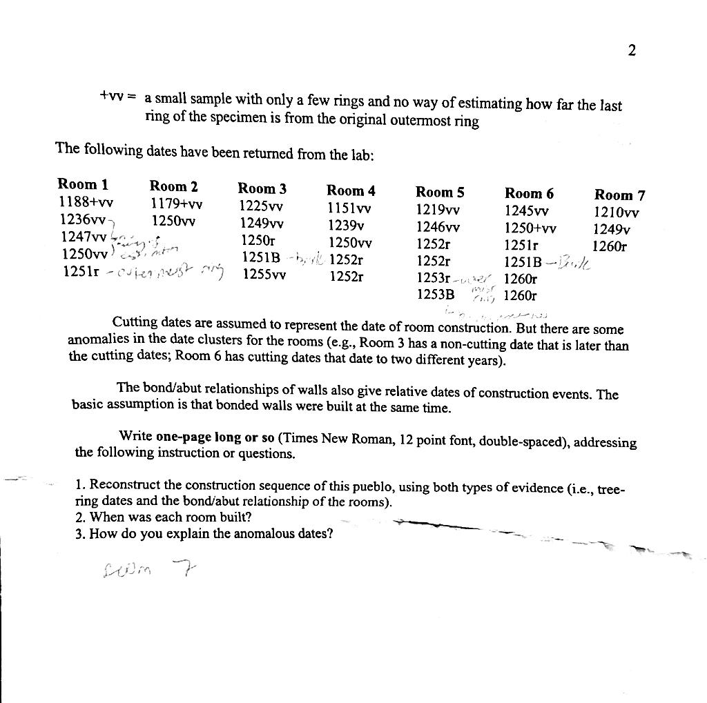 Reconstruct the Construction Sequence of this Pueblo | Chegg.com