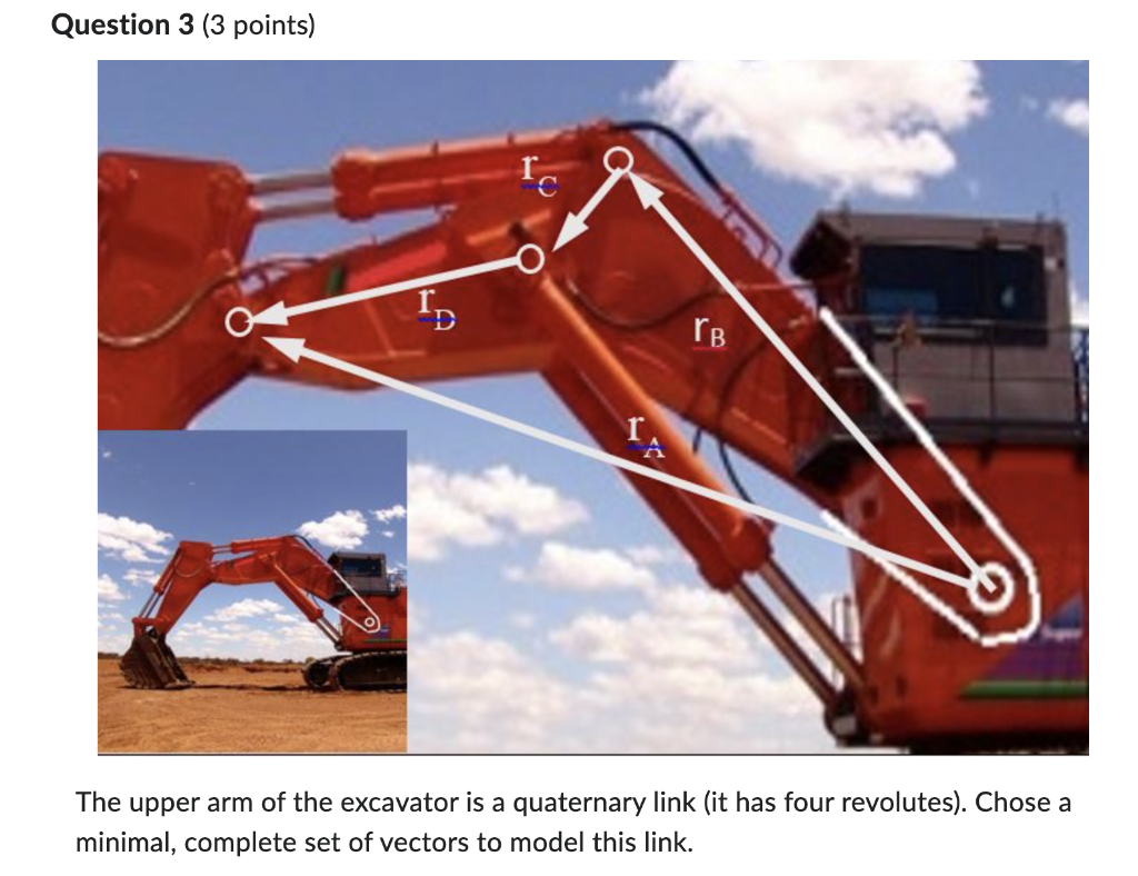 Solved Question 3 (3 points) The upper arm of the excavator | Chegg.com